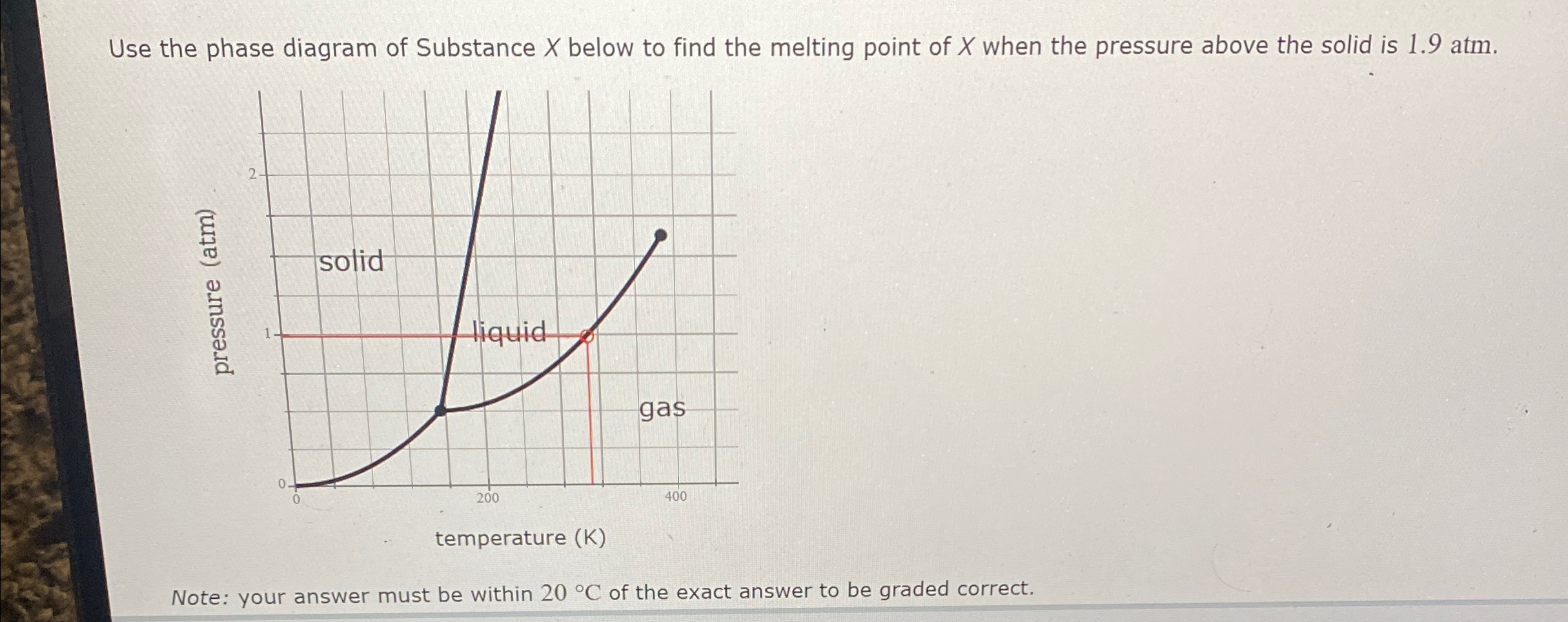 Solved Use the phase diagram of Substance x ﻿below to find | Chegg.com