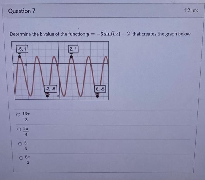 Solved Given The Function Y 4−3sin 52 X 1 Select The