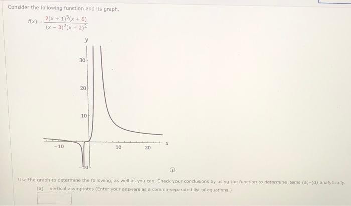 Solved Consider the following function and its graph, f(x) = | Chegg.com