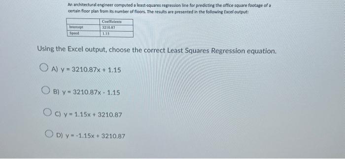 Solved An architectural engineer computed a least-squares | Chegg.com