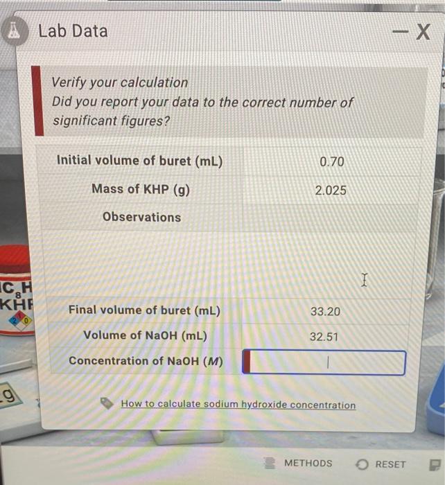 Solved Lab Data — X Verify your calculation Did you report | Chegg.com