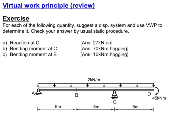 Solved Virtual work principle (review) Exercise For each of | Chegg.com