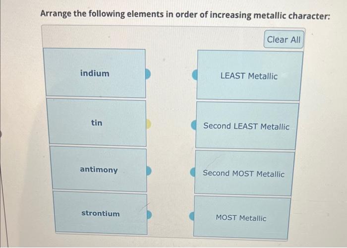Solved Arrange the following elements in order of increasing | Chegg.com