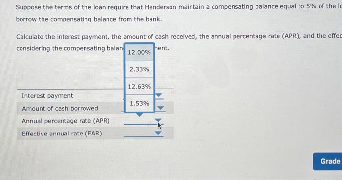 Solved maintain a compensating balance equal ceived, | Chegg.com