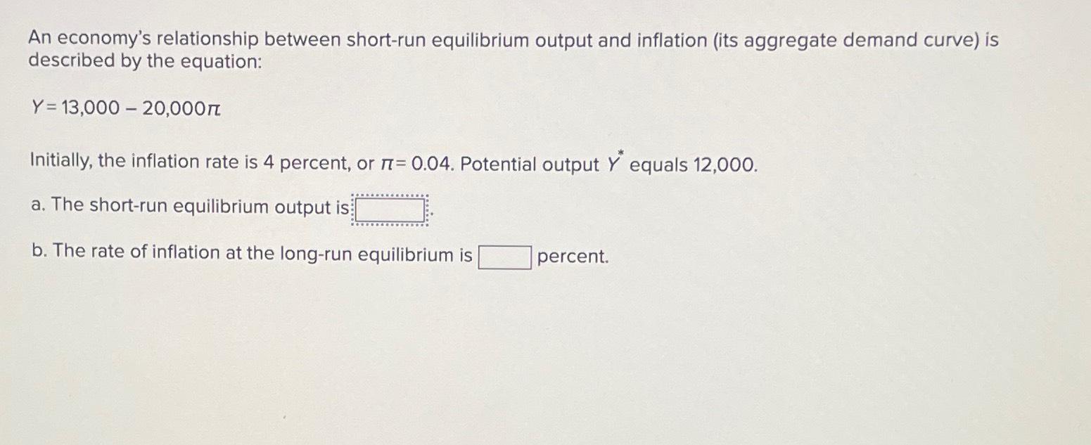 Solved An economy's relationship between short-run | Chegg.com