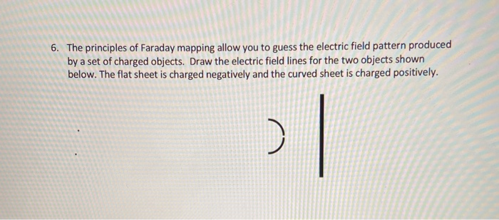 Solved 6. The principles of Faraday mapping allow you to | Chegg.com