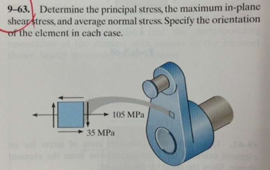 Solved 9-63. ﻿Determine the principal stress, the maximum | Chegg.com