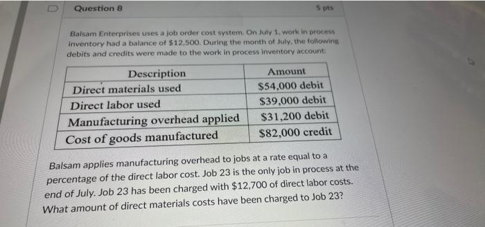 Solved Baisam Enterprises uses a jots order cost system. On | Chegg.com