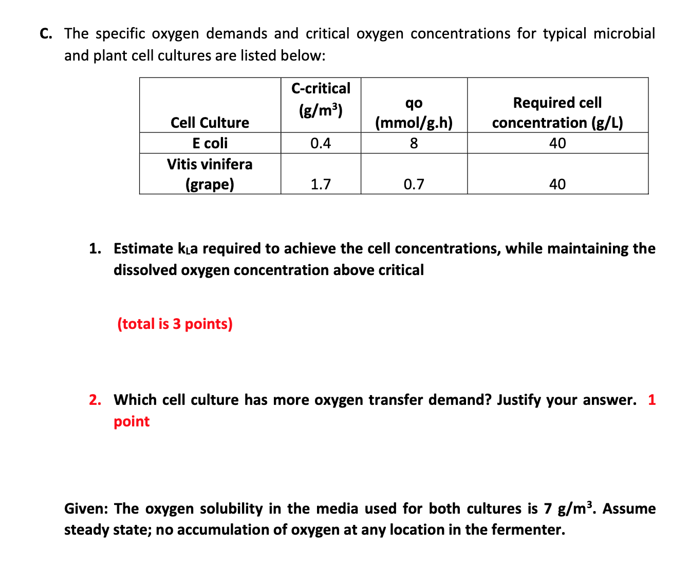 Solved C. ﻿The specific oxygen demands and critical oxygen | Chegg.com