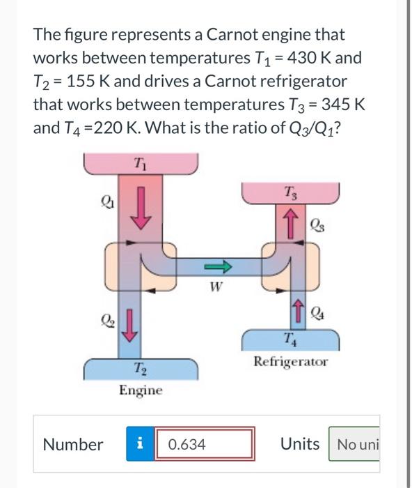 Solved The figure represents a Carnot engine that works | Chegg.com