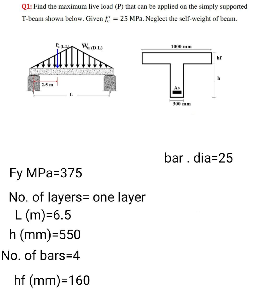 Solved Q1: Find the maximum live load (P) that can be | Chegg.com