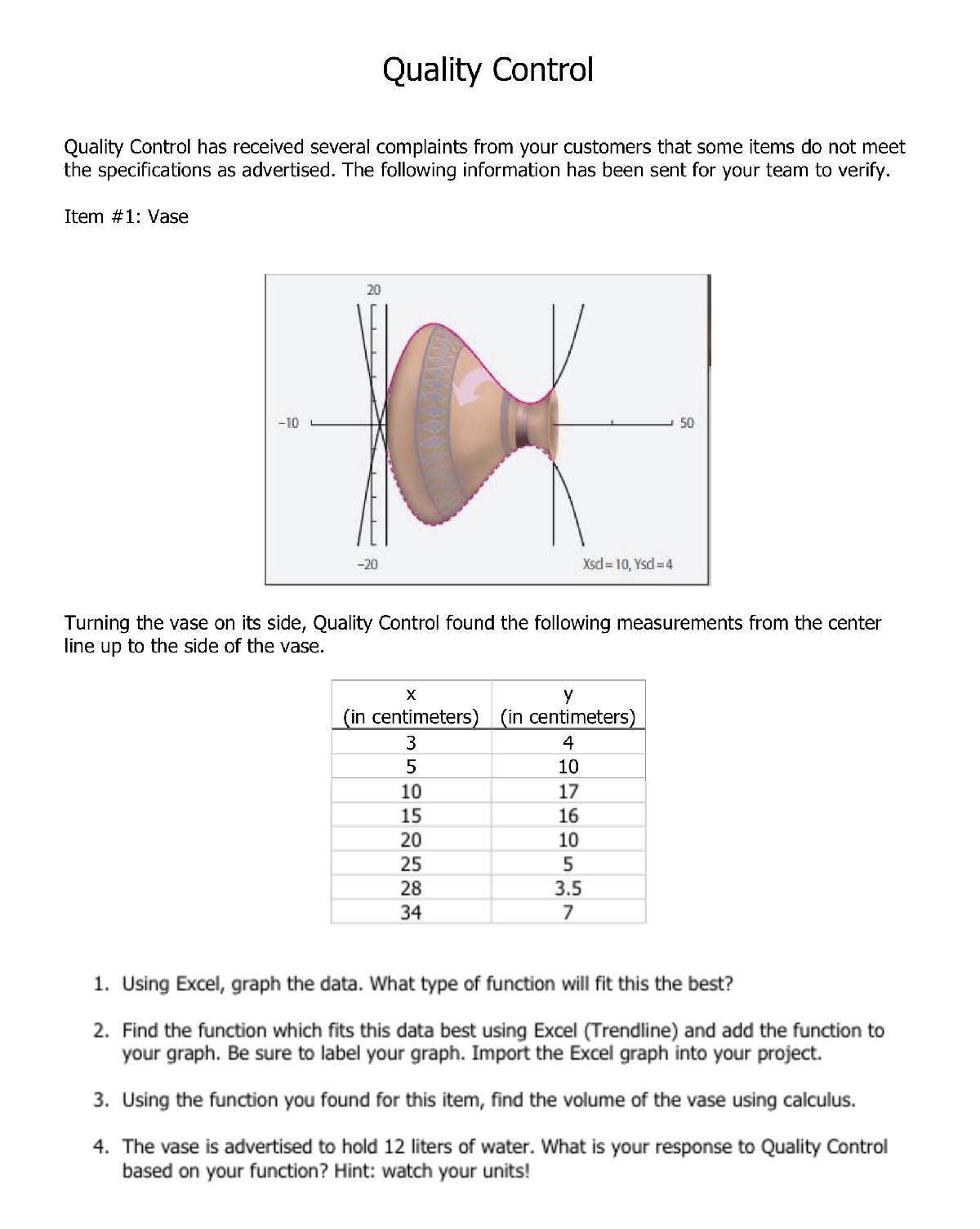Solved Quality ControlQuality Control has received several | Chegg.com