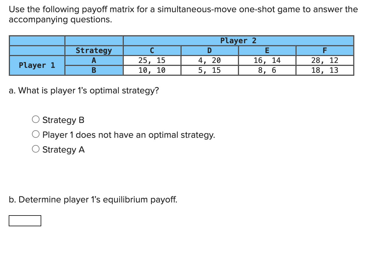 Solved Use the following payoff matrix for a | Chegg.com
