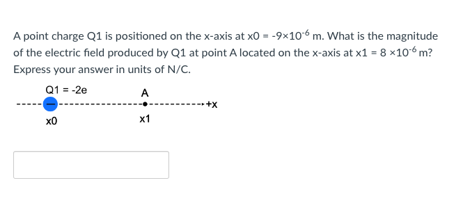 Solved A point charge Q1 ﻿is positioned on the x-axis at | Chegg.com