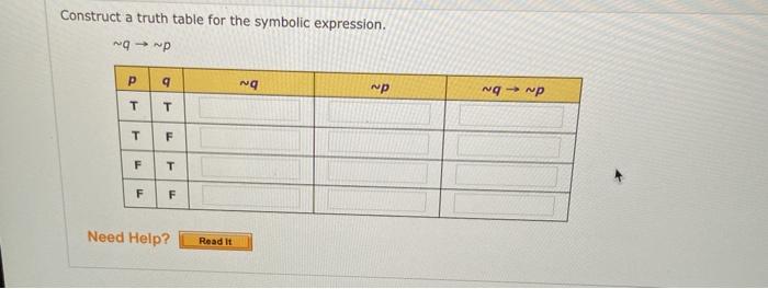 Solved Construct a truth table for the symbolic expression. | Chegg.com