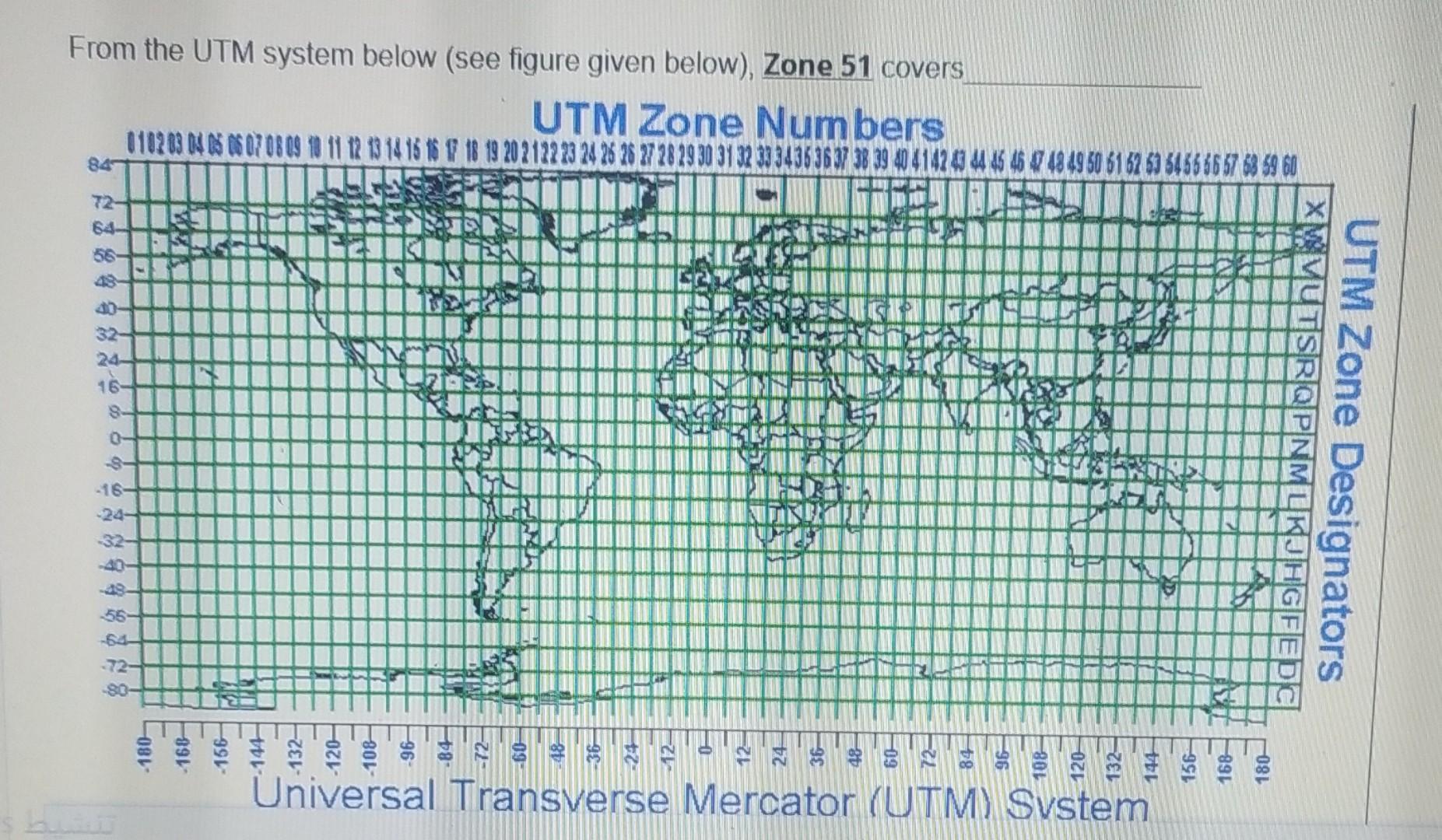 Solved From the UTM system below (see figure given below), | Chegg.com