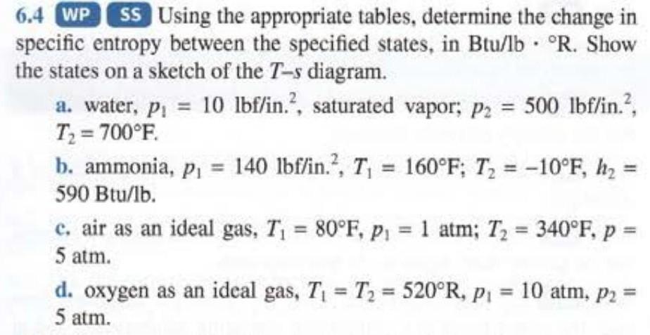 Solved 6.4 WP ss Using the appropriate tables, determine the | Chegg.com