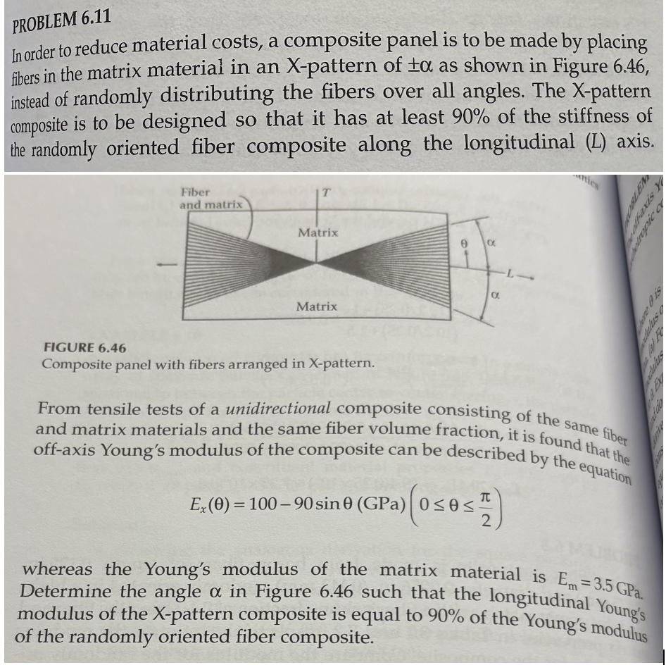 Solved FIGURE 6.46Composite panel with fibers arranged | Chegg.com