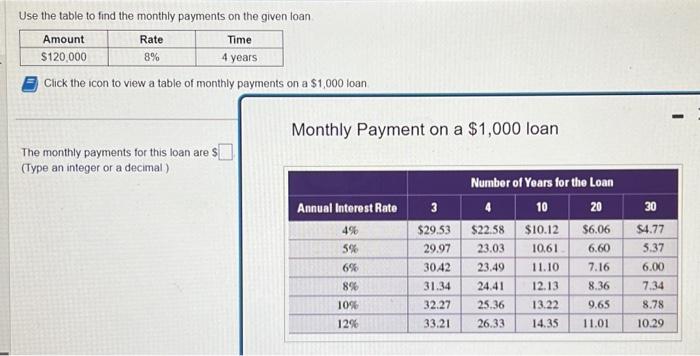 Solved Use the table to find the monthly payments on the | Chegg.com