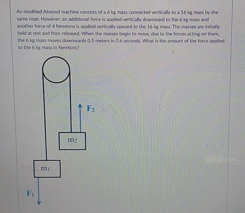 Solved An modified Atwood machine consists of a 6 kg mass | Chegg.com
