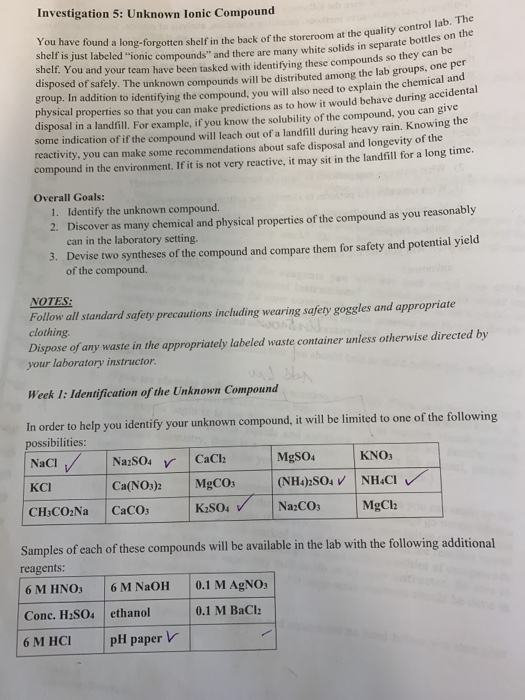 Solved Investigation 5: Unknown Ionic Compound the quality | Chegg.com