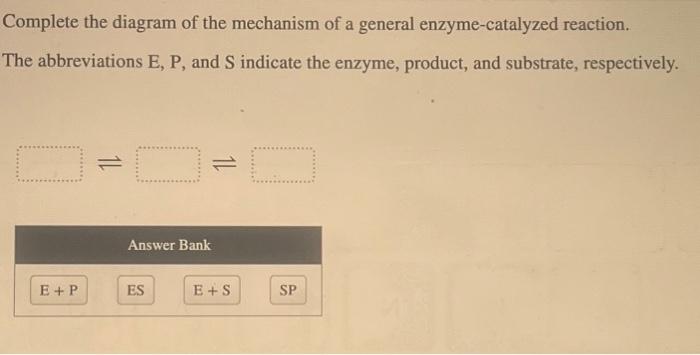Solved Complete the diagram of the mechanism of a general | Chegg.com