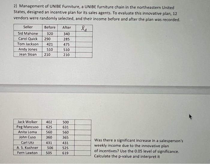 Solved 3. Identify and Calculate the Test Statistic 4. | Chegg.com