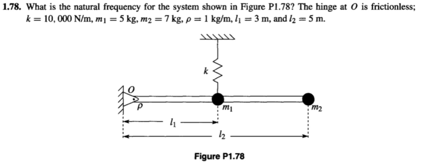 Solved 1.78. ﻿What is the natural frequency for the system | Chegg.com