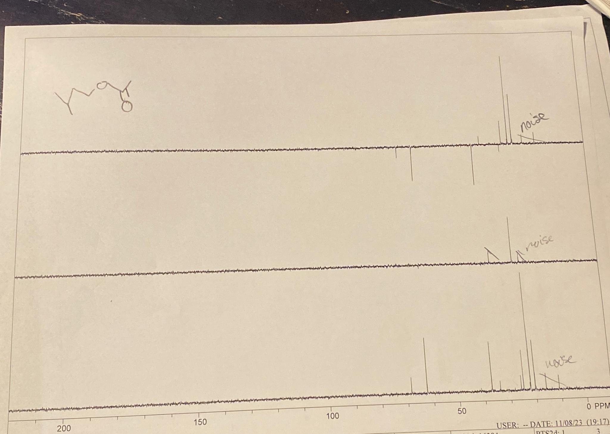 Solved Please help me label this c13 ﻿dept of isopentyl | Chegg.com