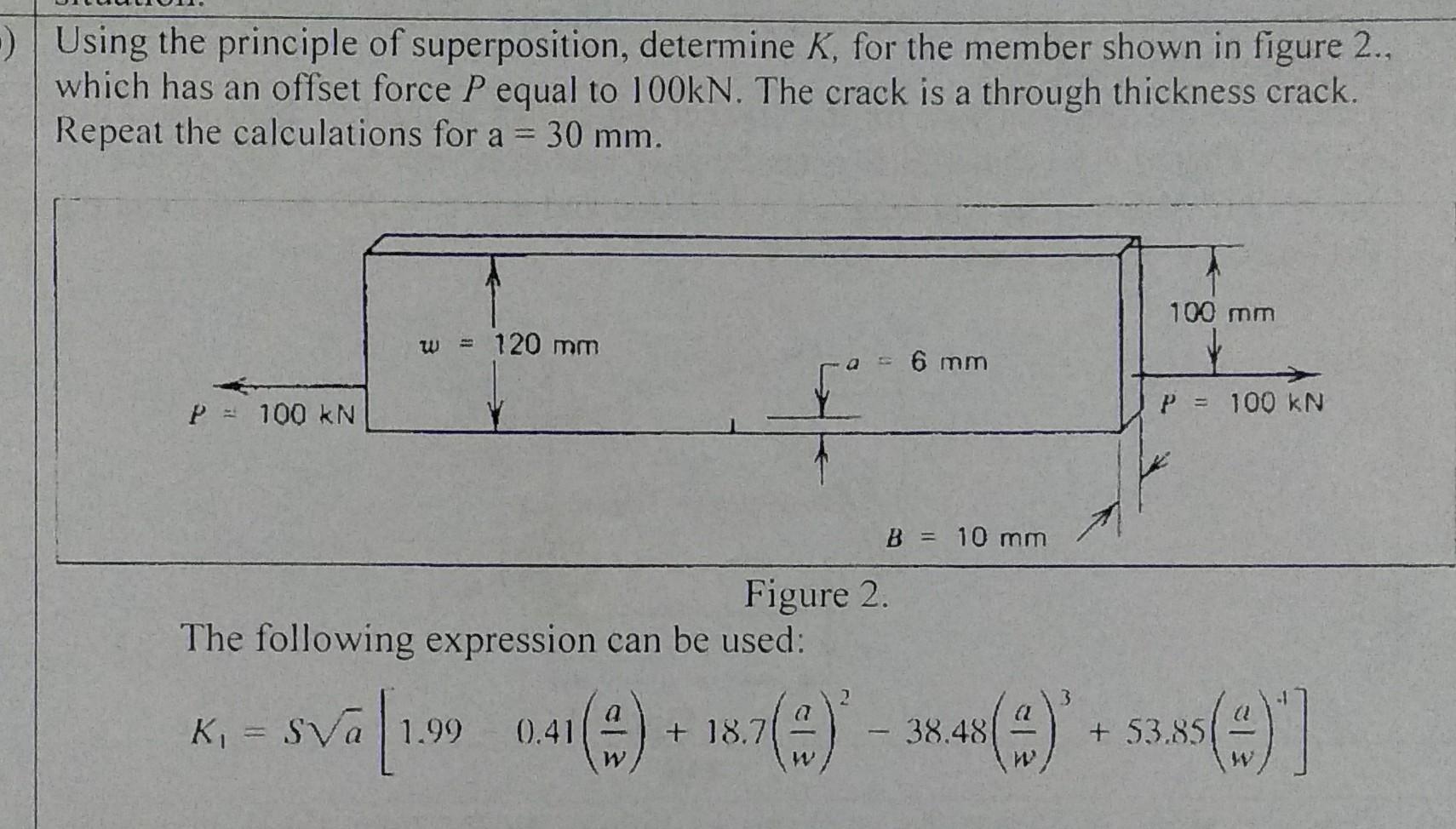 Solved Using the principle of superposition, determine K, | Chegg.com