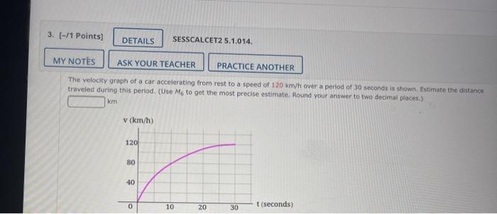 Solved 3. [-/1 Points) DETAILS SESSCALCET2 5.1.014. MY NOTES | Chegg.com Solved 3. [-/1 Points) DETAILS SESSCALCET2 5.1.014. MY NOTES | Chegg.com