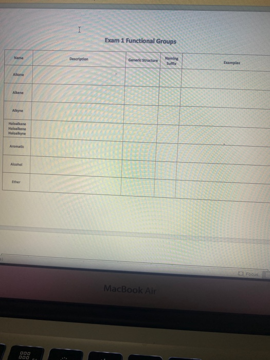 Solved Exam 1 Functional Groups Descriptio Generic Structure | Chegg.com