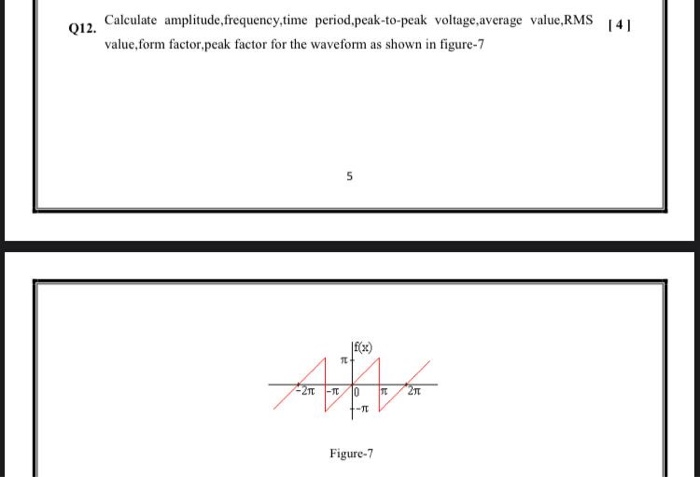 Solved 141 Q12. Calculate amplitude, frequency,time | Chegg.com