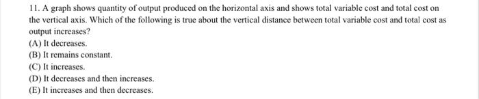 Solved 11. A graph shows quantity of output produced on the | Chegg.com