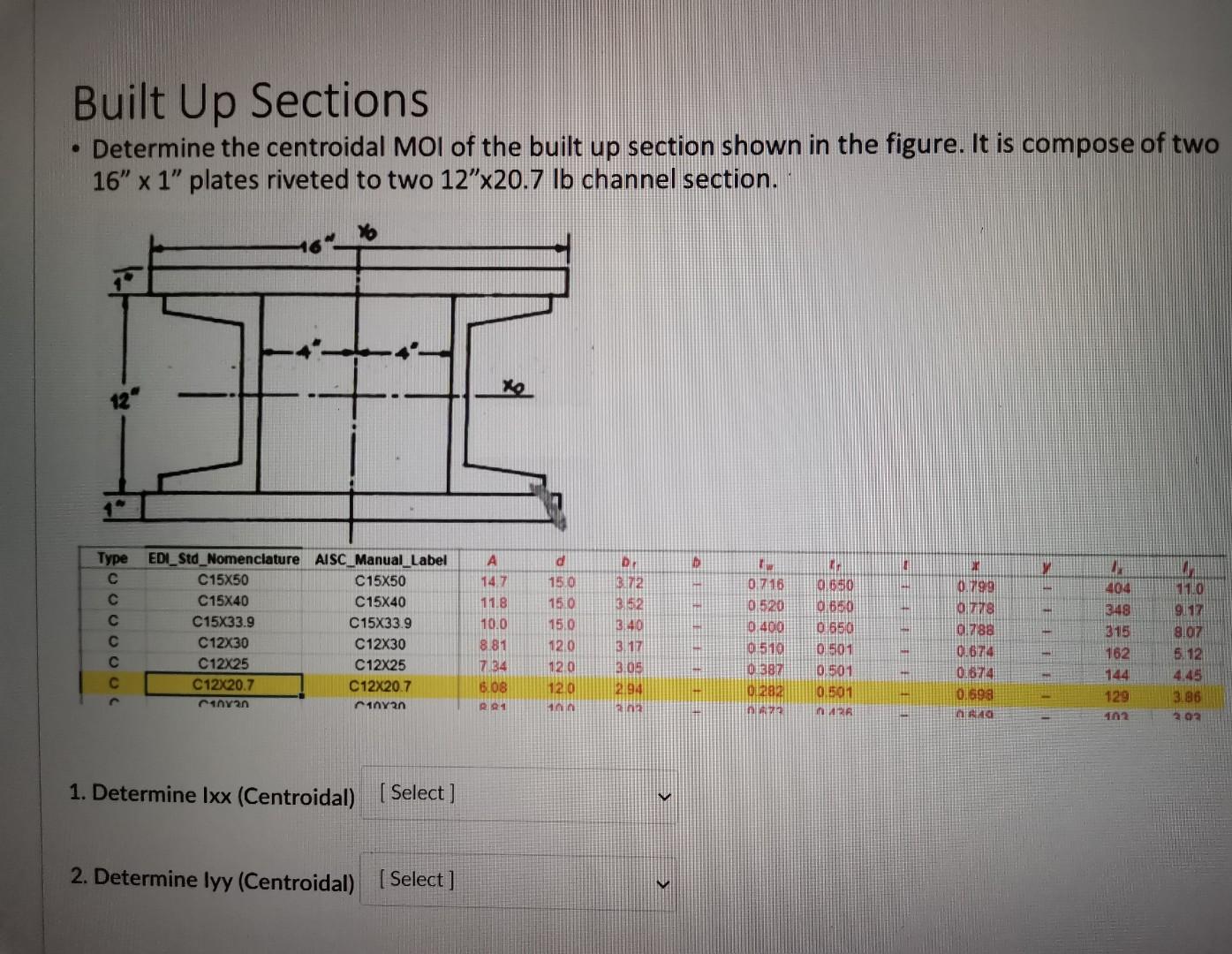 Solved Built Up Sections Determine the centroidal Mol of the | Chegg.com
