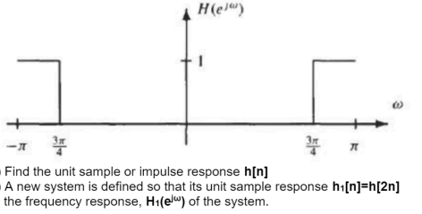 Solved 1- ﻿Find the unit sample or impulse response h[n]2- | Chegg.com