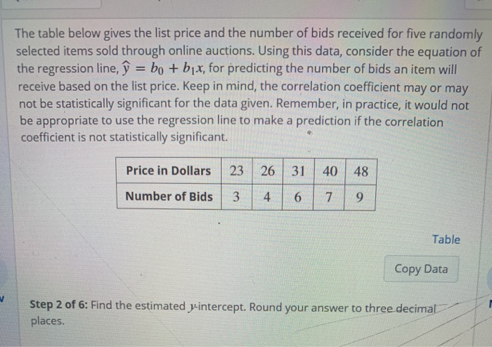 Solved The table below gives the list price and the number | Chegg.com