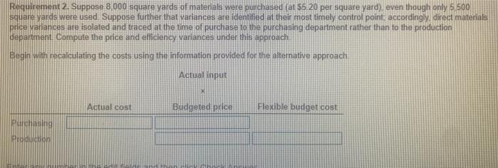 Solved Requirement 2. Suppose 8 000 square yards of | Chegg.com