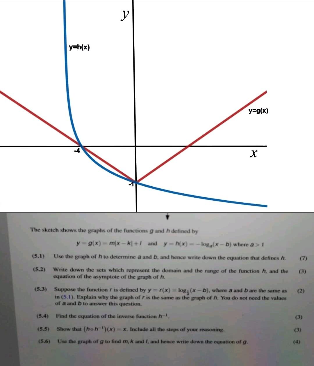Solved The sketch shows the graphs of the functions g and h | Chegg.com