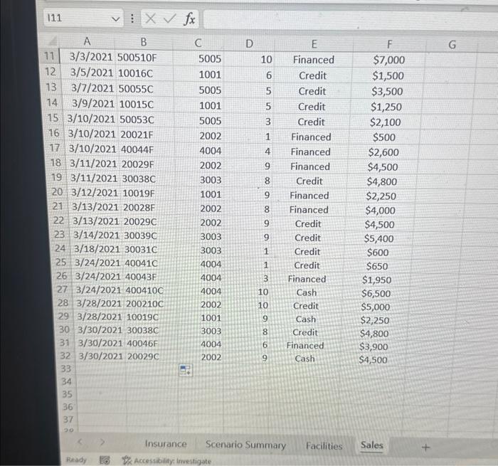 Solved 21 Enter A Nested Function In Cell G8 That Displays 8663
