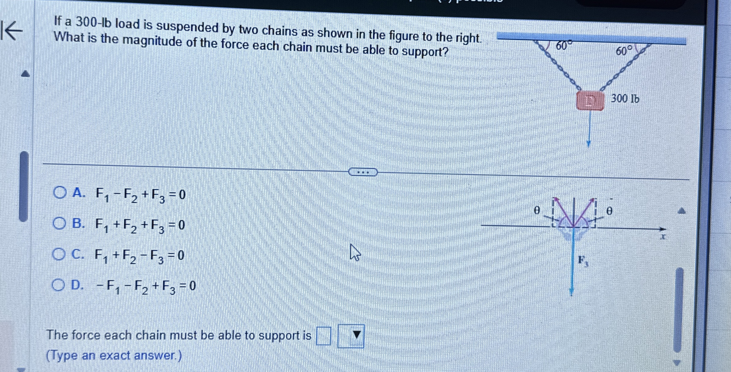 Solved If a 300- ﻿lb load is suspended by two chains as | Chegg.com