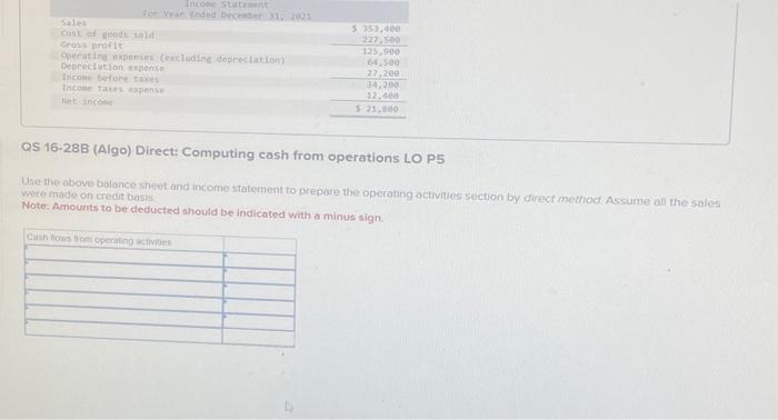 Solved A Comparative Balance Sheet And Income Statement Is