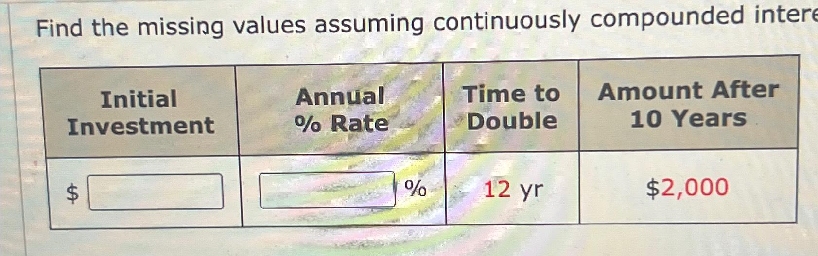 Solved Find the missing values assuming continuously | Chegg.com