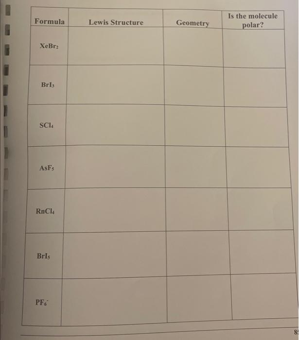 Solved EXPERIMENT 12 - LABORATORY RECORD MODELING THE SHAPES | Chegg.com