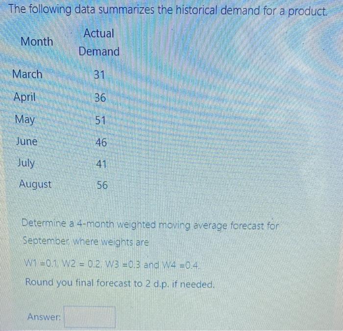Solved The following data summarizes the historical demand | Chegg.com