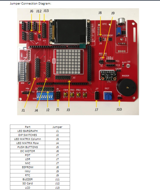 Solved The following task uses an arduino zero complete the | Chegg.com