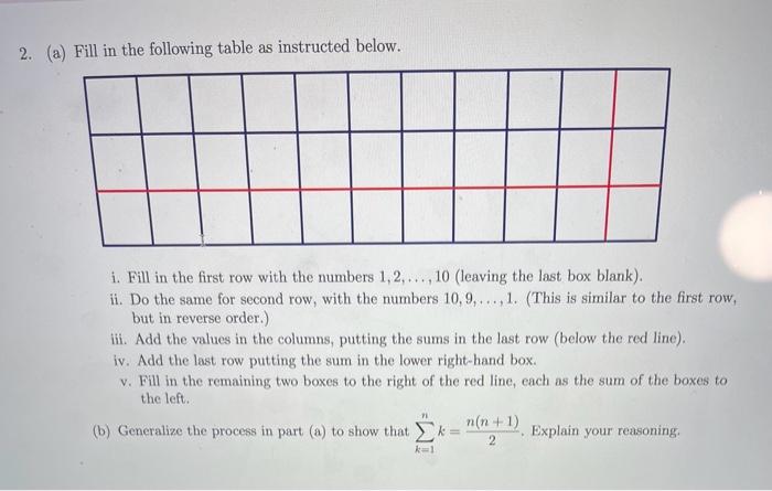 Solved 2. (a) Fill in the following table as instructed | Chegg.com
