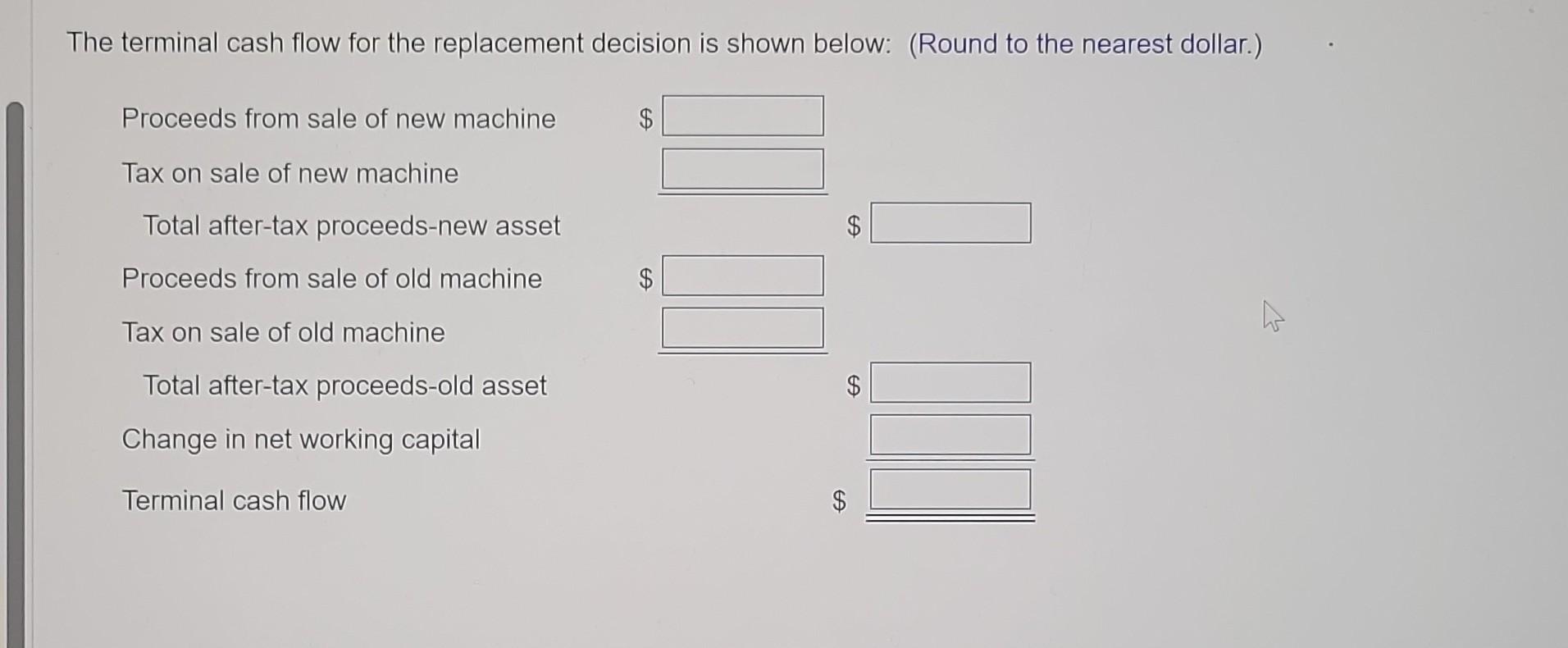 Solved Terminal cash flow: Replacement decision Russell | Chegg.com