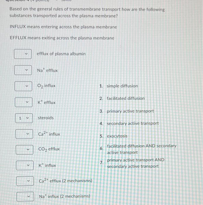 Solved Based on the general rules of transmembrane transport | Chegg.com