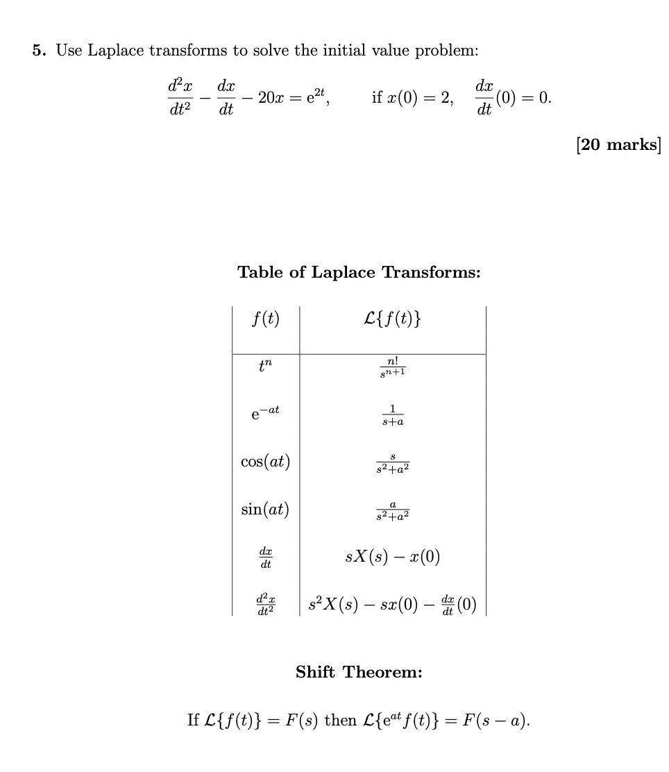 Solved Use Laplace transforms to solve the initial value | Chegg.com